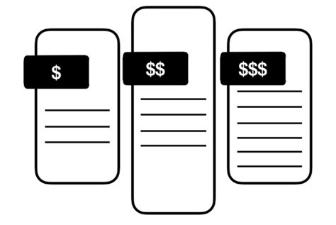 Pricing Structure For Product Profitability Azola Creative