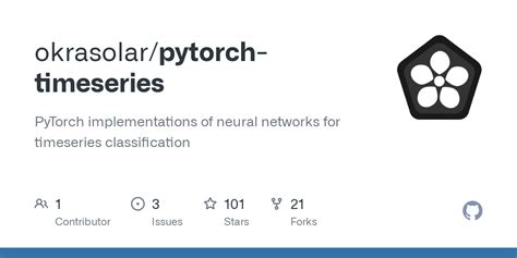 Github Okrasolarpytorch Timeseries Pytorch Implementations Of
