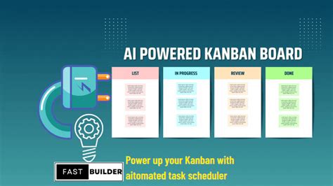 Samedayapp On Linkedin Kanbanboard Aipowered Agile Taskmanagement