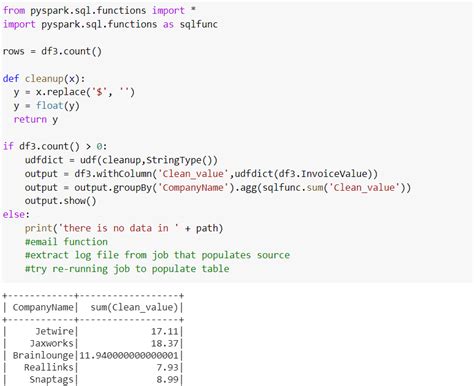 Fault Tolerant Friday Creating Robust Pipelines In Python Kodey Data Science Data