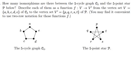 Solved How Many Isomorphisms Are There Between The 5 Cycle