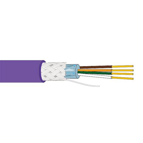 Can Bus Cable