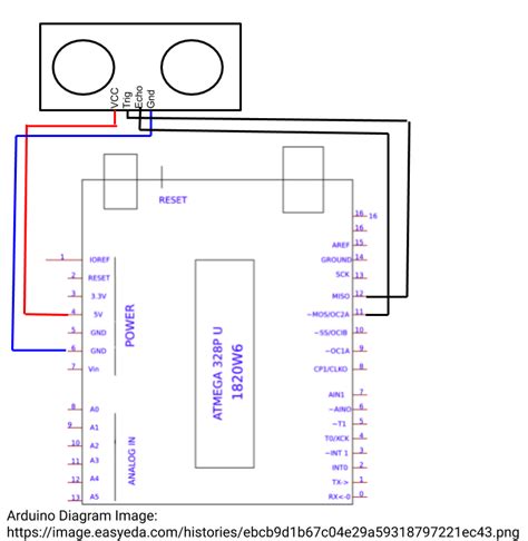 Using The Ultrasonic Distance Sensor The Easy Way Arduino Project Hub