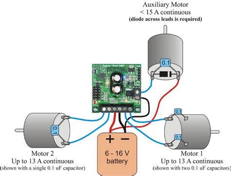 Pololu TReX Dual Motor Controller DMC Botland Robotic Shop