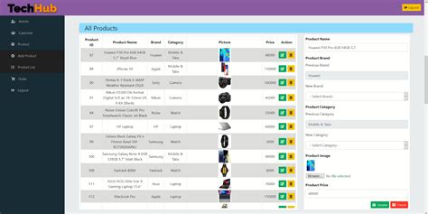 E Commerce Website In Php Mysql Javascript Jquery Ajax Get Full Project Techexpo