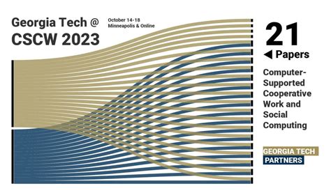 Cscw 2023 Research Impact And Leadership College Of Computing