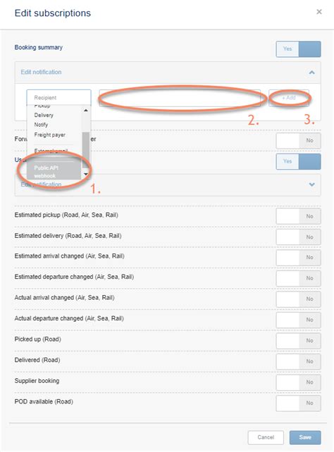 Webhook Developer Guide Dsv Developer Portal