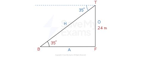 35 Degree Angle Triangle