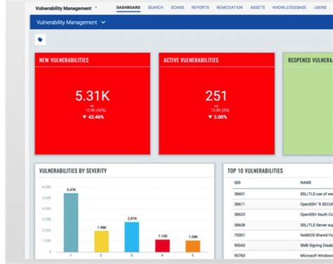 As Hackers Get Faster At Weaponizing Exploits For Disclosed Bugs