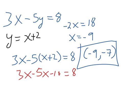 Solving System By Substitution Math Algebra Systems Of Equations A Rei 6 Showme