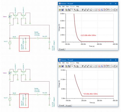 Tms320f28377d Ep Adc Filtering Choosing An Acquisition Window