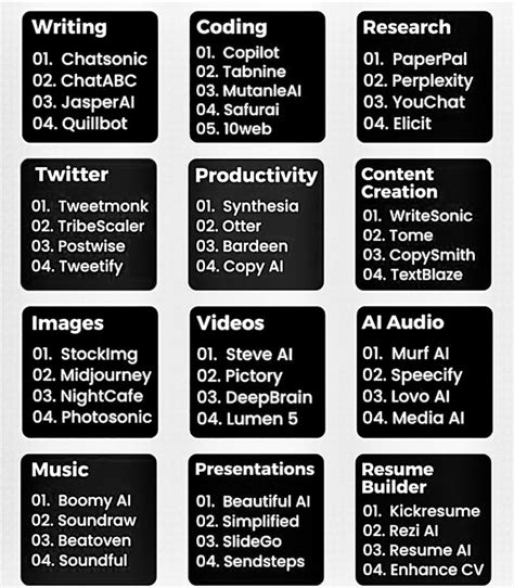 Gopa Vamsi Posted On Linkedin