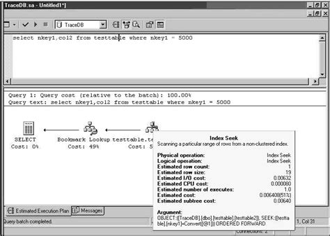 UML软件工程组织