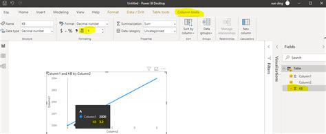 solved display numbers after the decimal point in a line