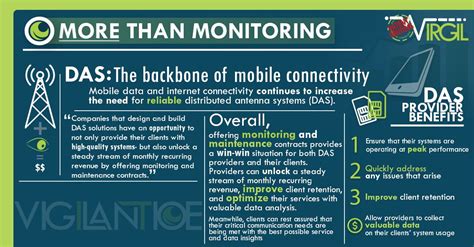 Jay Patoka Posted On Linkedin