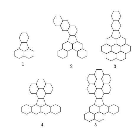 Extremal Values Of Vertex Degree Based Topological Indices Over