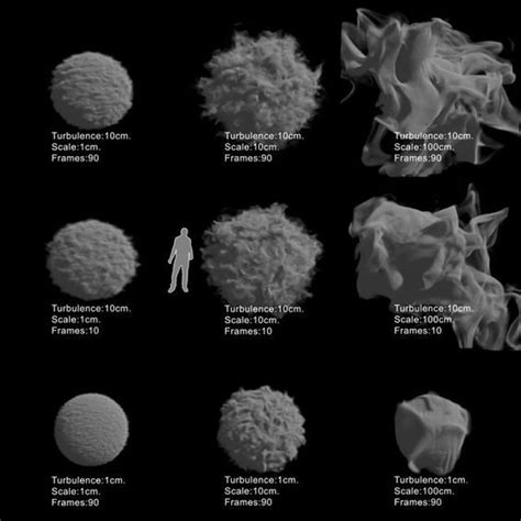 Vfx Tutorial Houdini Vfx Houdini