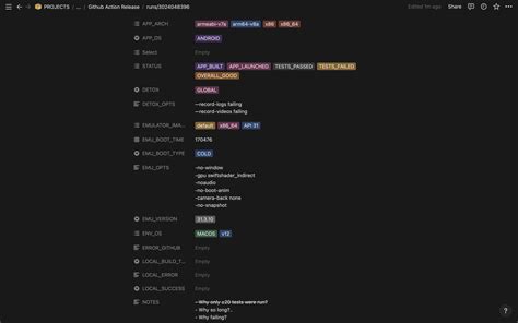 Need Help Running Detox Tests For Android On Github Actions Issue 3510 Wix Detox GitHub