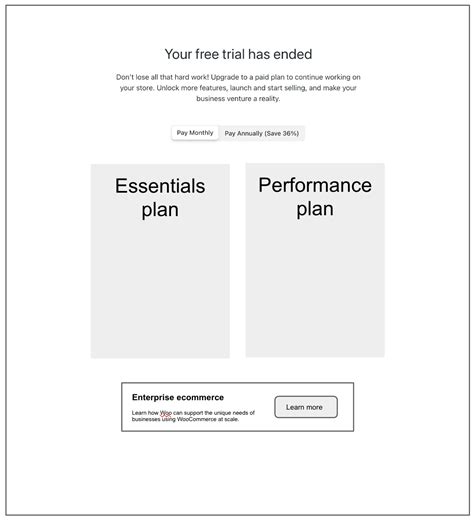 Update Plans Grid ‘plus Content · Issue 1108 · Automatticwc Calypso
