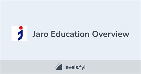 Jaro Education Careers Levelsfyi