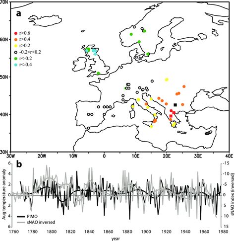 A Pearson Correlation Coefficients R Between Pimo And Other Mxd