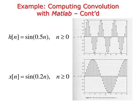 Ppt Chapter 3 Convolution Representation Powerpoint Presentation