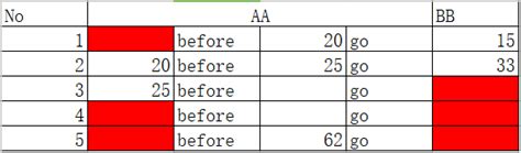 Html How To Use Jquery To Set Td Background Color Red When Evey Row S