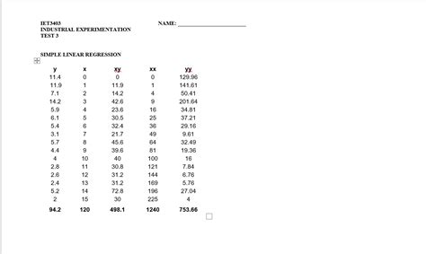Based On The Table On The Front Of The Test Perform Chegg Com