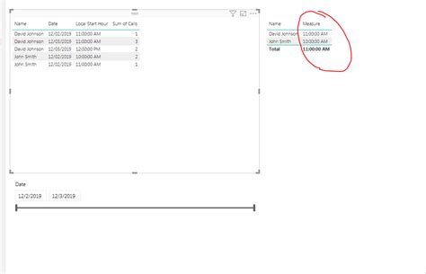Solved Retrieve Single Column Value Based On Calculation