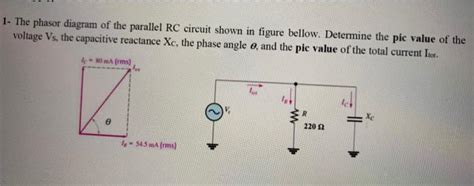 phasor diagram of a parallel circuit circuit diagram