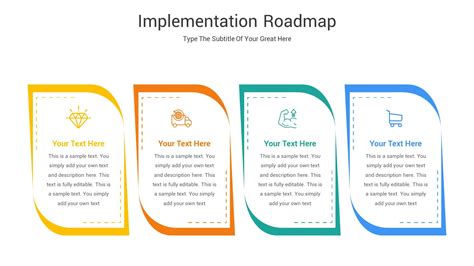 Implementation Roadmap Powerpoint Template Artofit