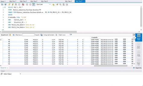 Ram Babu On Linkedin Sqlquery Sqltraining Sqllearnings Wildcardsinsql Mysql Sqlqueries