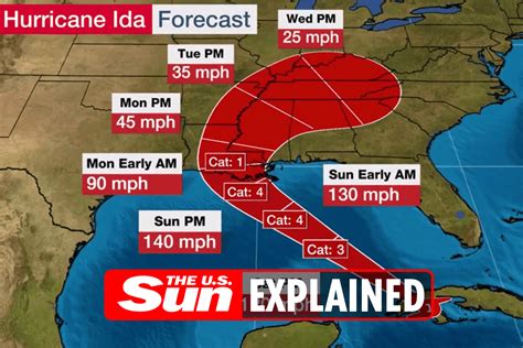 Hurricane Ida Path Tracker Where Is 2021 Storm Now