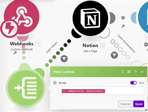 Problems Processing Multiple Array Collections In A Iterator How To Make Community