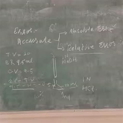 Errors Analytical Chemistry Notes Teachmint