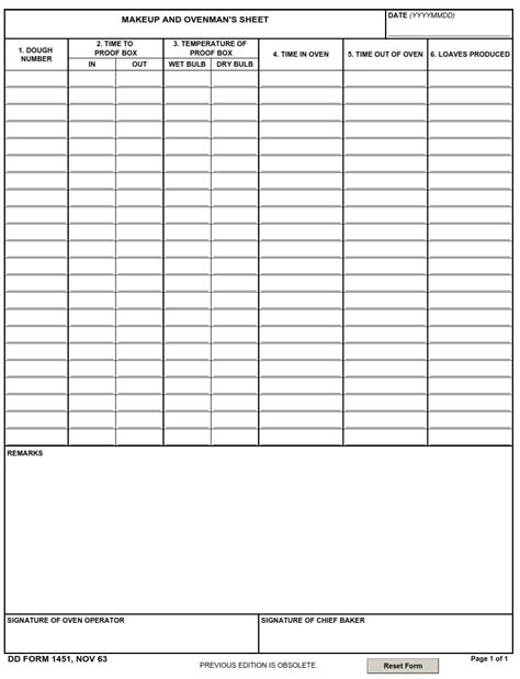 Dd Form 1451 Makeup And Ovenmans Sheet Dd Forms