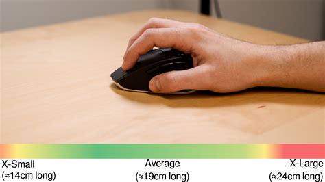 Logitech M720 Triathlon Review - RTINGS.com