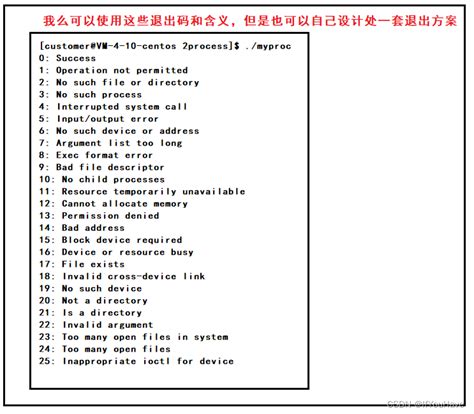 linux——进程控制 fork无法分配内存 csdn博客
