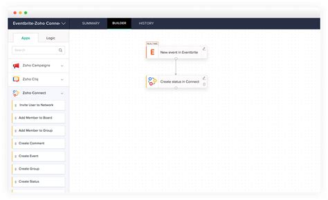 integrate zoho connect with 200 applications using zoho flow