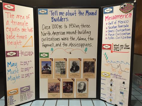 Pin By Amber Prince On Classical Conversation Boards Classical