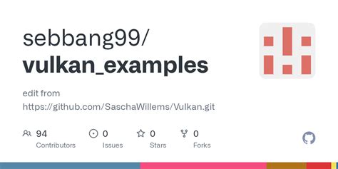 Github Sebbang99vulkanexamples Edit From