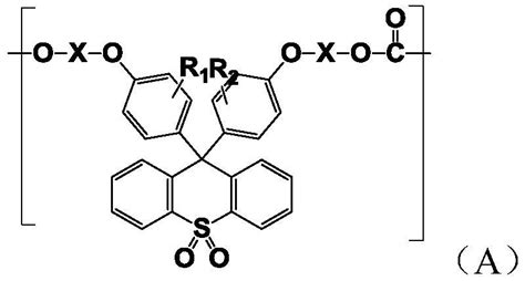 Polycarbonate As Well As Preparation Method And Application Thereof Eureka Patsnap