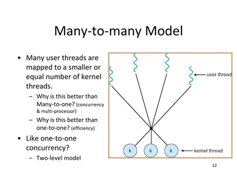 Chapter 4 Multithreaded Programming Ppt Download