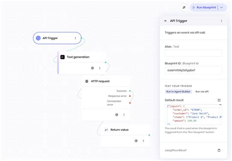 Trigger Blueprints Via Api Writer Ai Studio