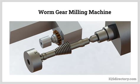 Processes Types And Uses For Worm Gears