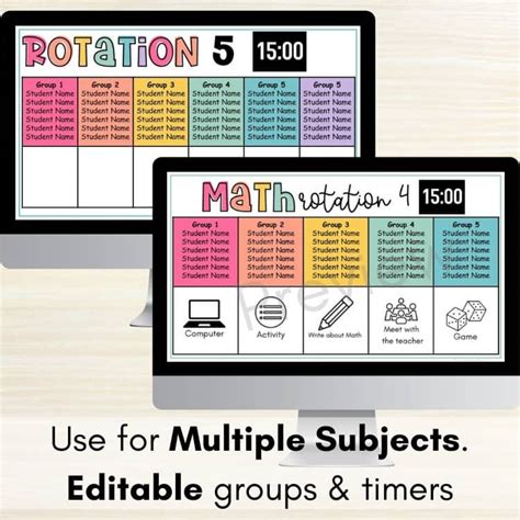 Center Rotation Chart Slides Small Group Rotation Slides Procedure Slides In 2025 Center