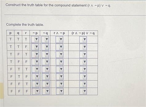 solved construct the truth table for the compound statement