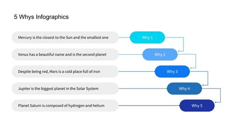 Flow Chart With Blue And White Lines Google Slide Theme And Powerpoint Template Slidedocs