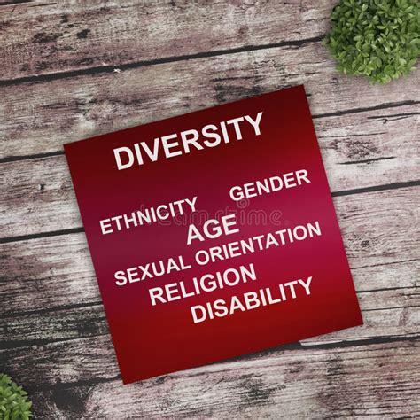 Diversity Ethnicity Gender Age Sexual Orientation Religion Disability