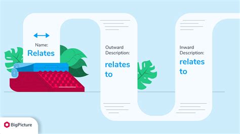 Jira Issue Links And Dependencies Management